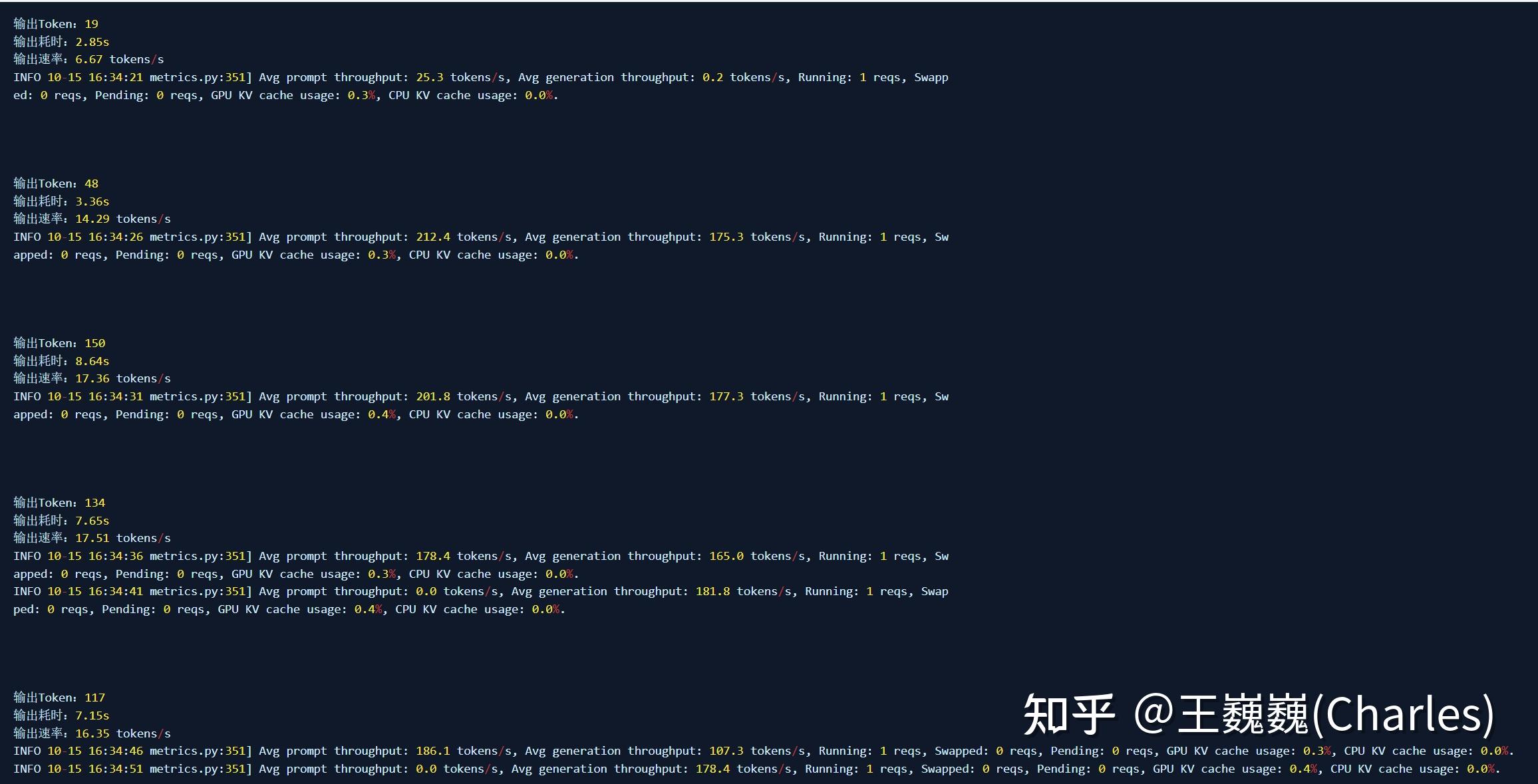 【实战】vllm的相关实验和结论（token速率视角） - 知乎