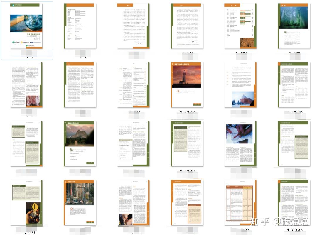 GHGP：全球应用最广泛的企业碳核算标准！附标准原文、使用教程 - 知乎