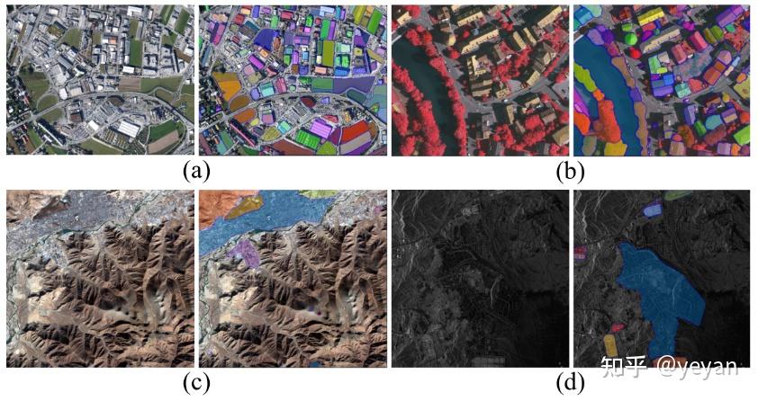 Segment Anything(sam)项目整理汇总 - 知乎
