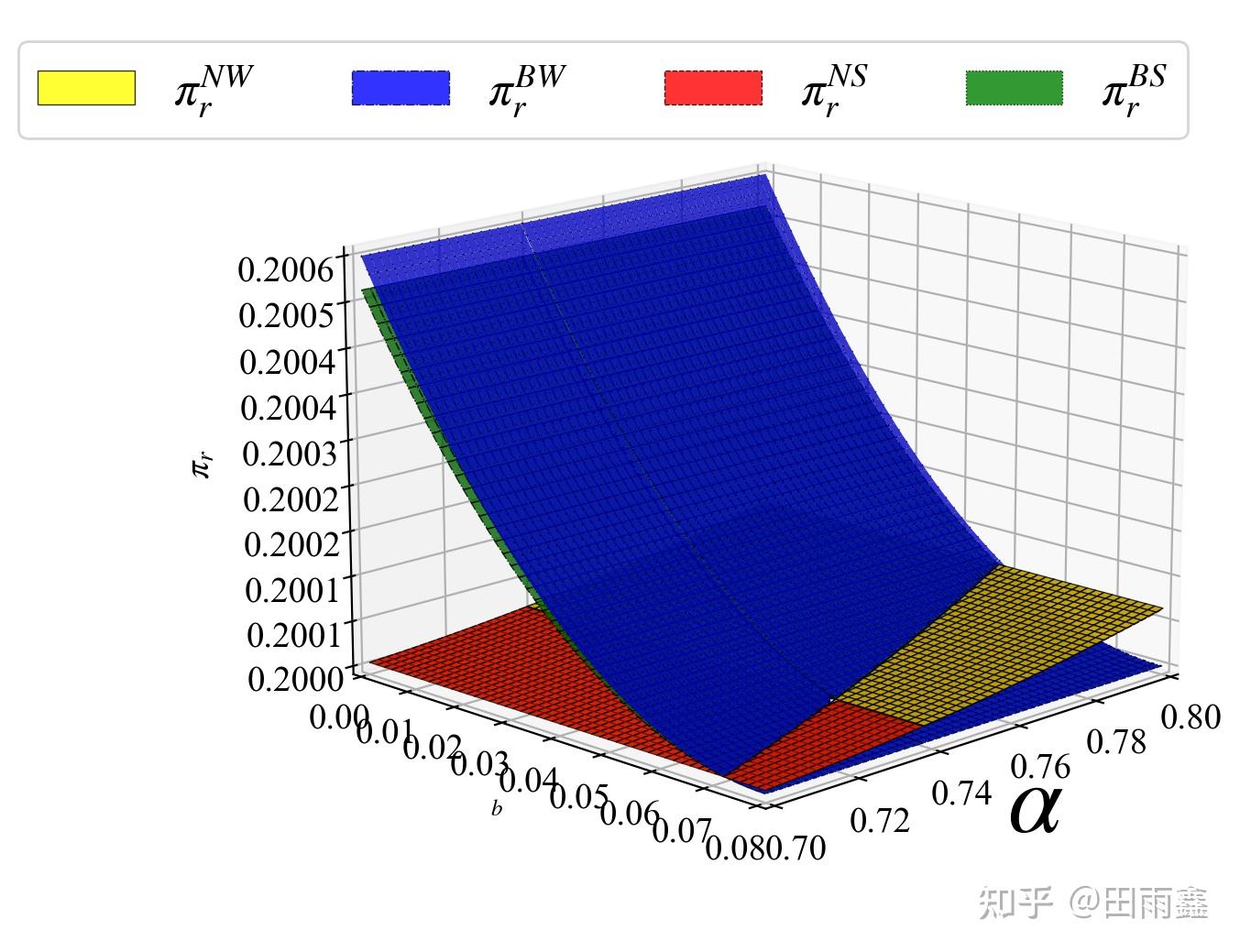 GitHub - Jesse-tien/Easyfig