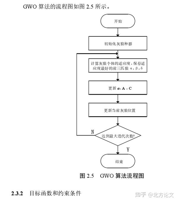 基于群智能优化算法的灵巧手运动学仿真研究 - 知乎