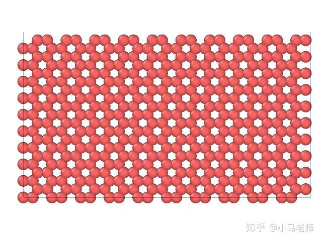 lammps建模命令lattice custom案例详解 - 知乎