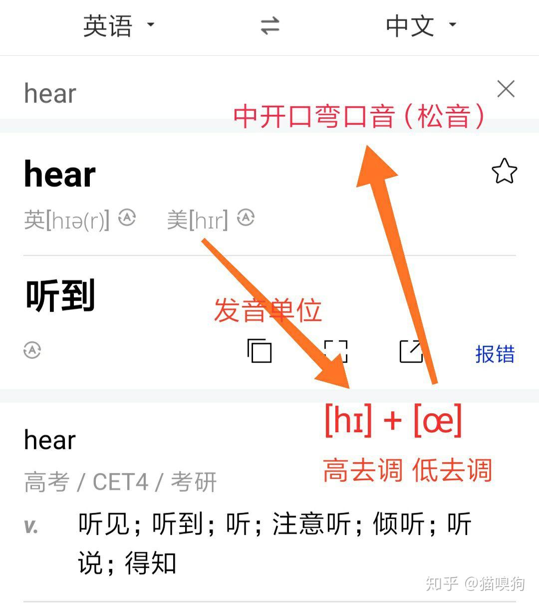 英语的“hear（听）”是一个双音节单词 - 知乎