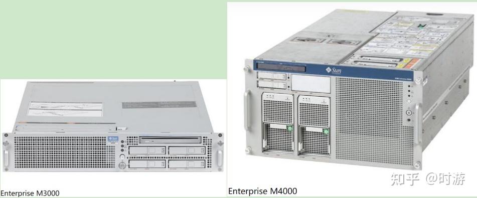 IT历史连载69-28岁的SUN公司的兴衰历史 - 知乎