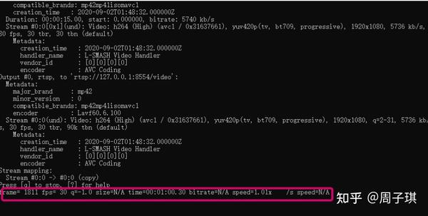 如何用 python 做RTSP 视频直播（window篇） - 知乎