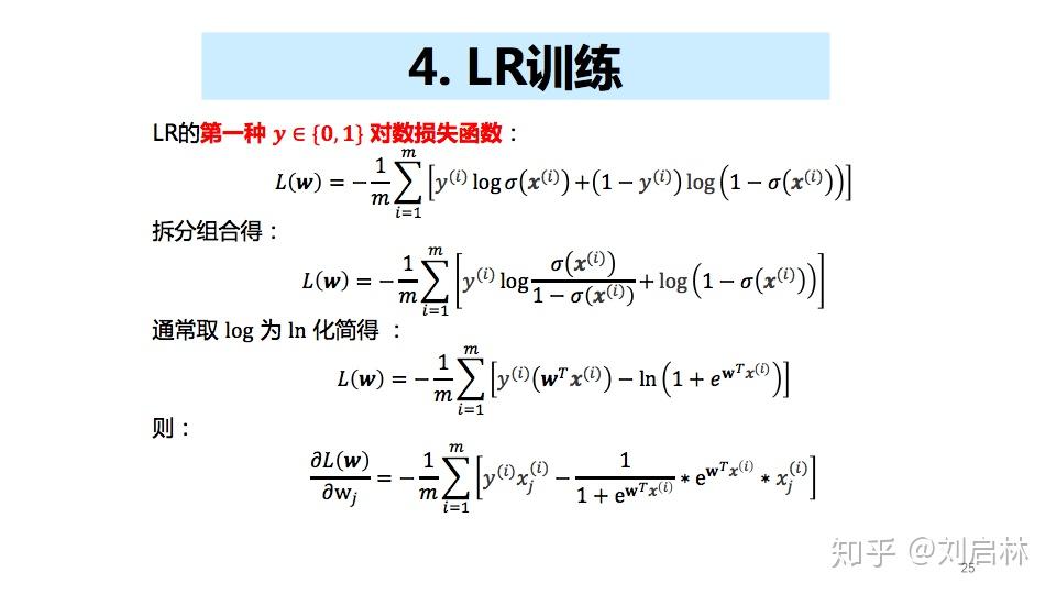 LR逻辑回归模型的原理、公式推导、Python实现和应用 - 知乎