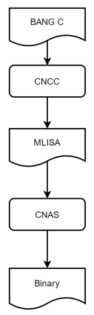 【经验分享】谈谈这两年适配过的 AI 硬件 - 知乎