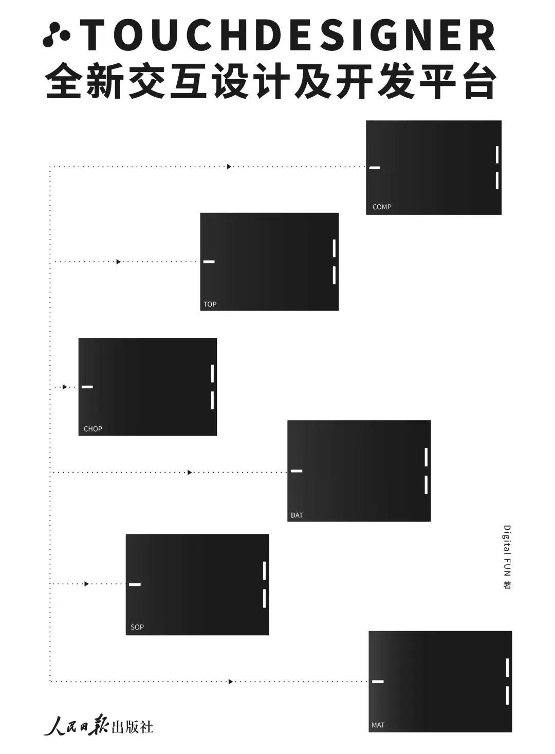 新媒体交互领域的“瑞士军刀” TouchDesigner 2022版重制增印上线！ - 知乎