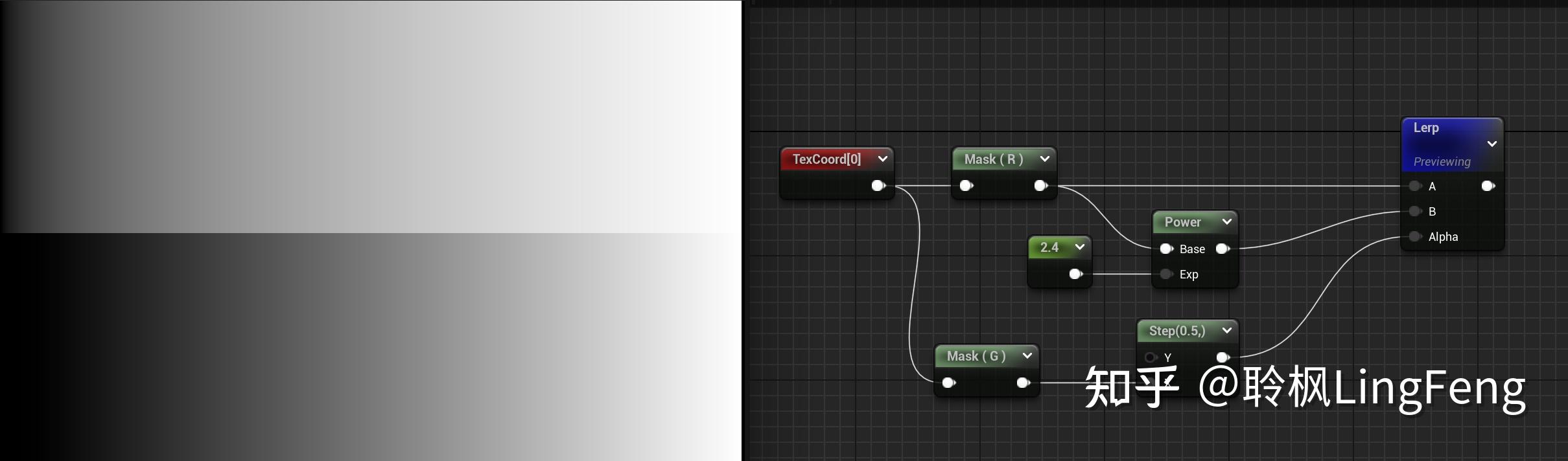 UE5 X ComfyUI 工具开发指南 - 知乎