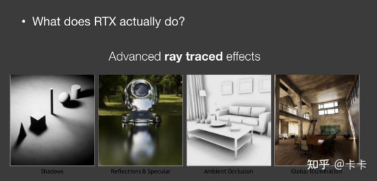 Games202-Real Time Ray Tracing - 知乎
