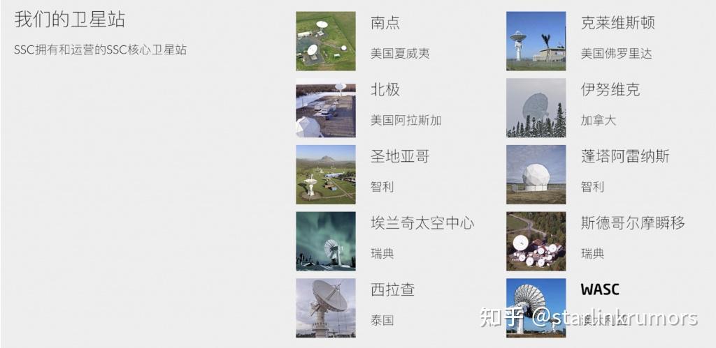 SpaceX在谷歌数据中心内建造Starlink地面站？地面站全解析 - 知乎