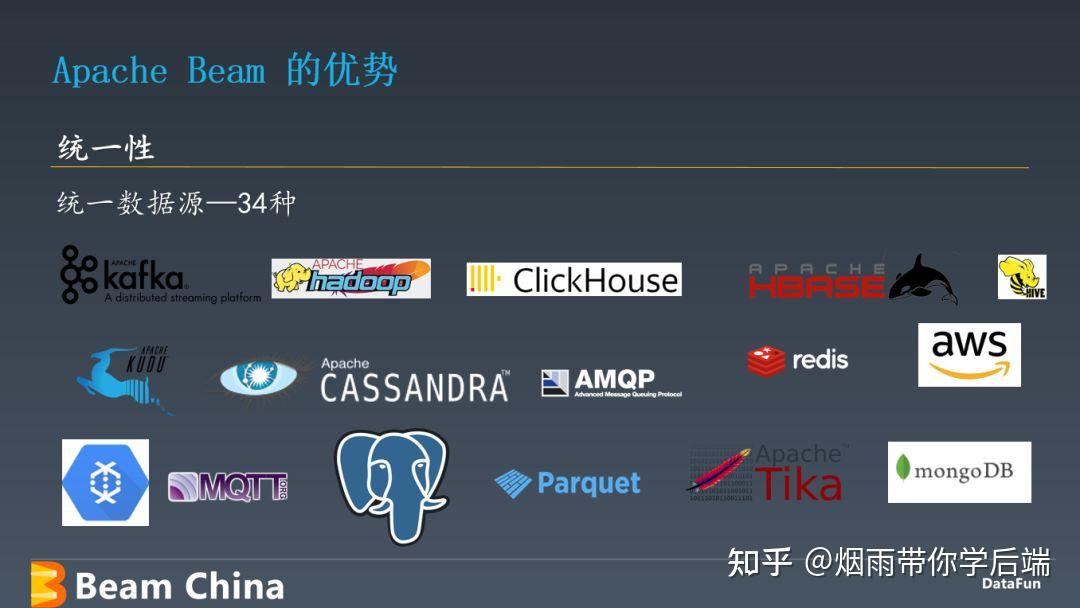 Apache Beam 架构原理及应用实践 - 知乎