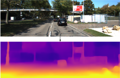 单目图像深度估计 - 知乎