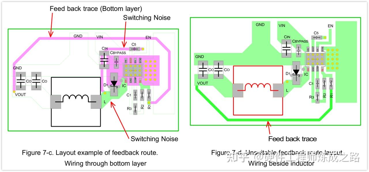DCDC的Layout终极奥义 - 知乎