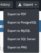 如何使用dbdiagram.io设计SQL数据库 - 知乎