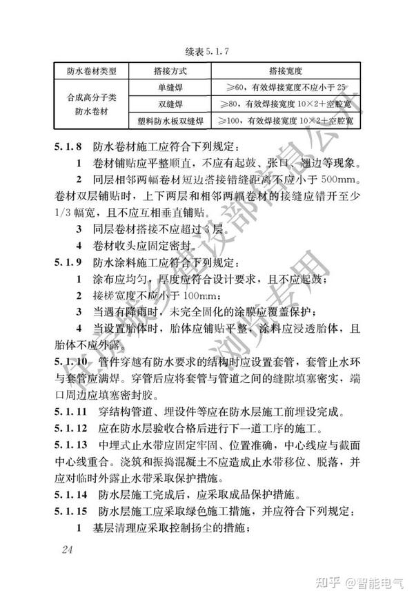 GB55030-2022《建筑与市政工程防水通用规范》国家标准-全文 - 知乎