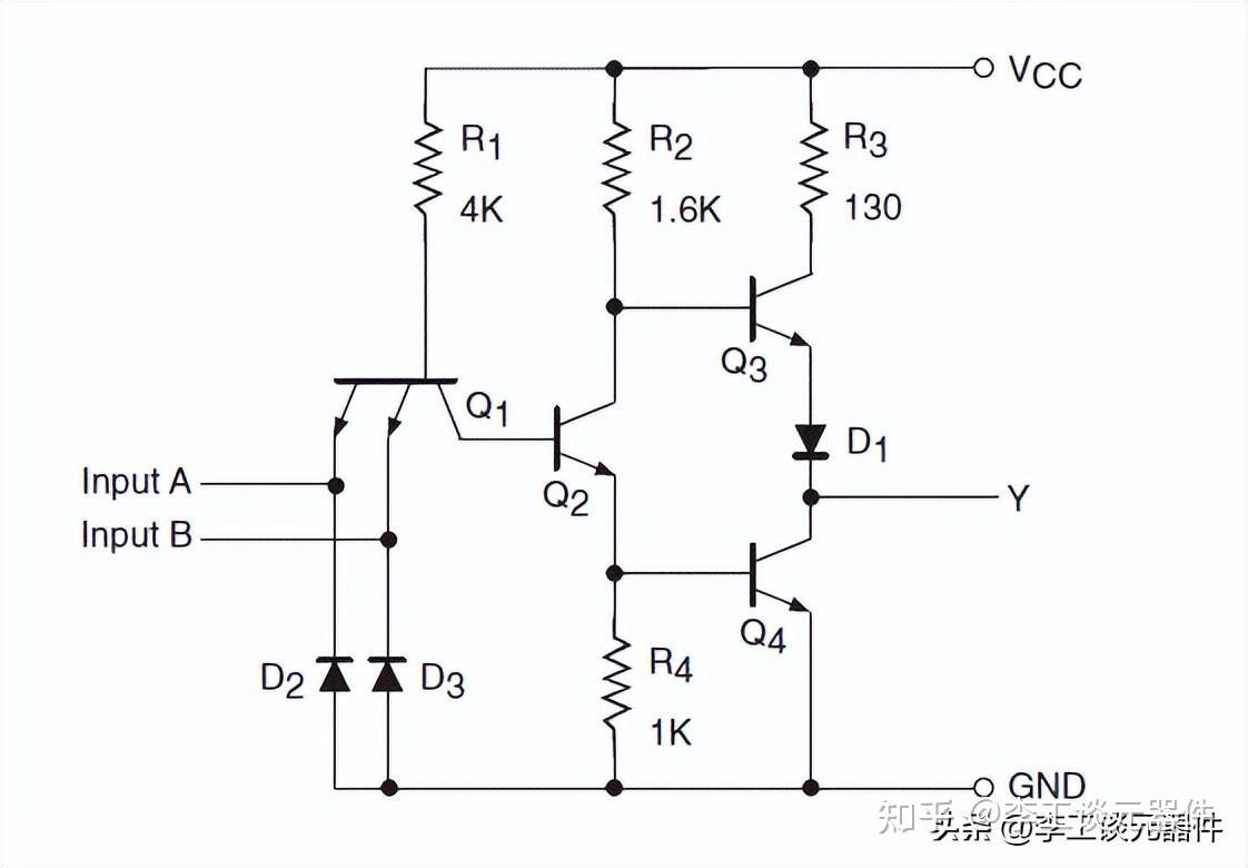 9种TTL电路使用方法，工作原理 +电路图，通俗易懂，几分钟就搞定 - 知乎