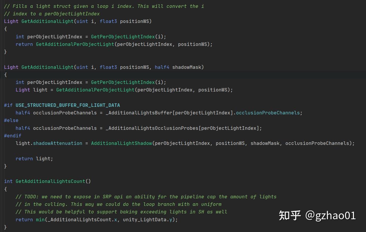 unity hlsl 9 多光源阴影投射和接收 - 知乎