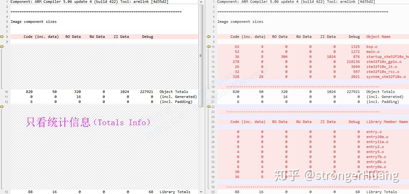 Keil系列教程12_map文件全面解析 - 知乎
