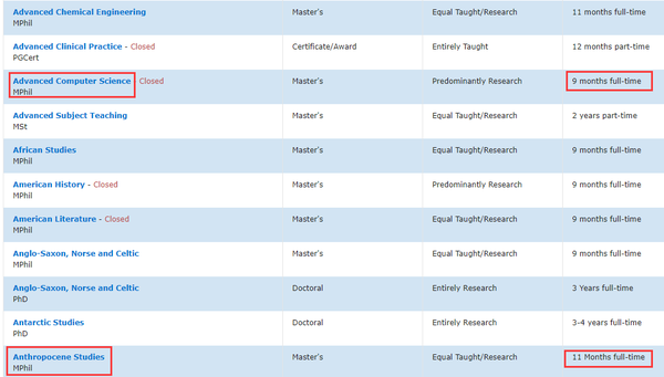 同为英国研究型硕士，MPhil和MRes到底有什么区别？ - 知乎