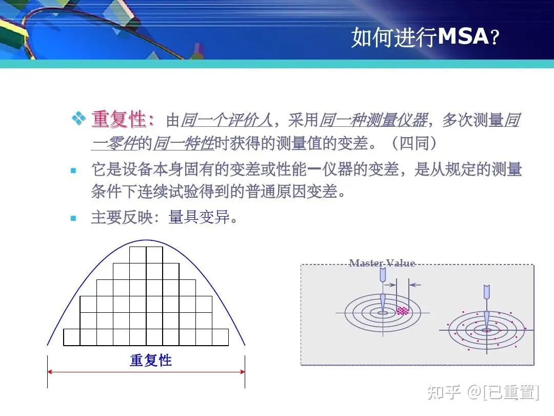 干货 Msa 测量系统分析关键点总结，收好了 知乎