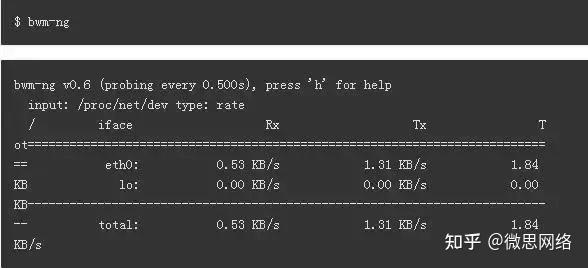 你一定会用的18个linux网络监控工具 - 知乎