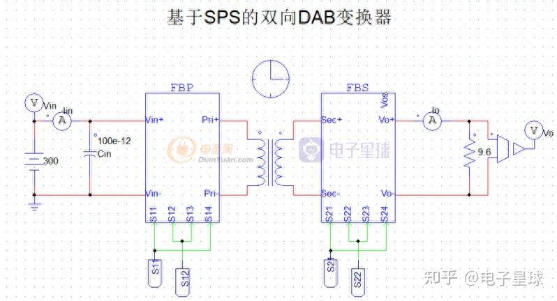 双有源全桥(DAB)DC/DC变换器（下） - 知乎