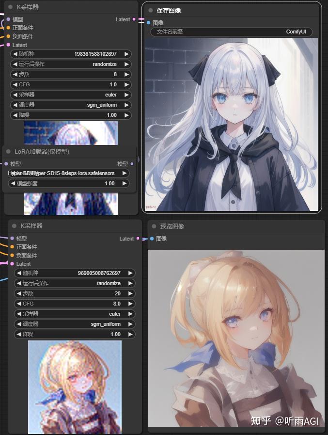 字节又整活，新型框架 Hyper-SD，比 SDXL-Lightning 更优秀！ - 知乎
