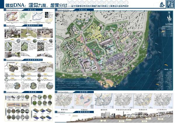 城市设计这样做！WUPENiCity2022城市设计竞赛一等奖一览！ - 知乎