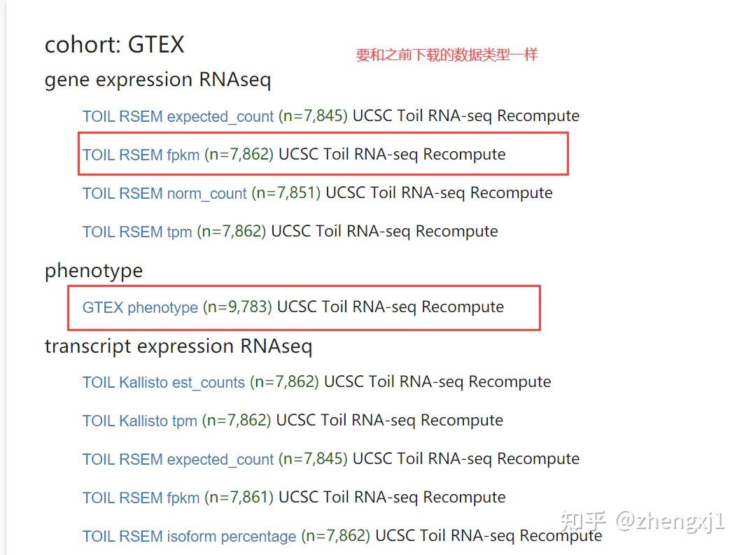 TCGA plus GTEX - 知乎