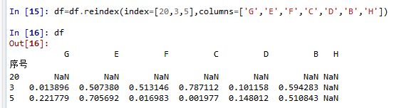 Python3 pandas (7) 行、列重排序 reindex() - 知乎