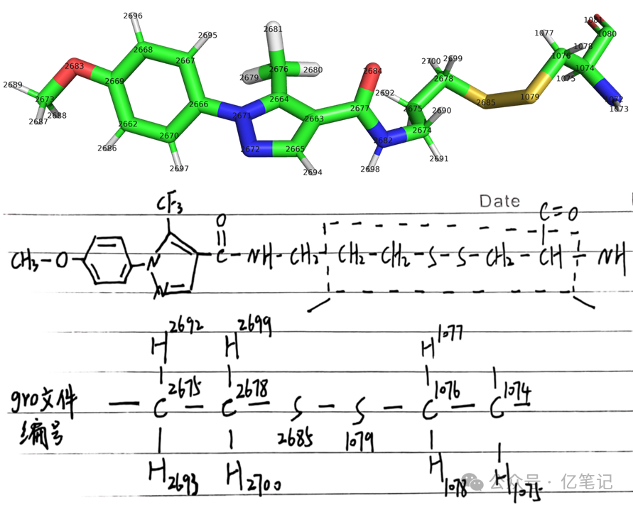 Gromacs进行共价体系蛋白配体动力学模拟：蛋白使用pdb2gmx charmm36，共价小分子使用swissparam（续） - 知乎