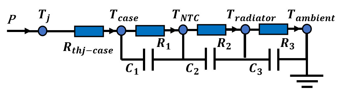MOSFET管芯温度simulink建模 - 知乎
