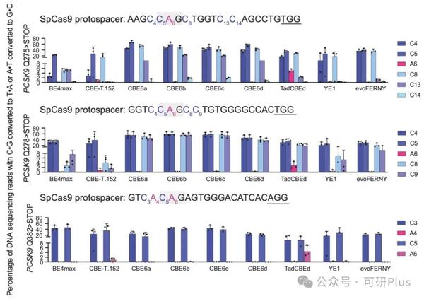 刘如谦新作！这次进化升级了CBE系统！ - 知乎