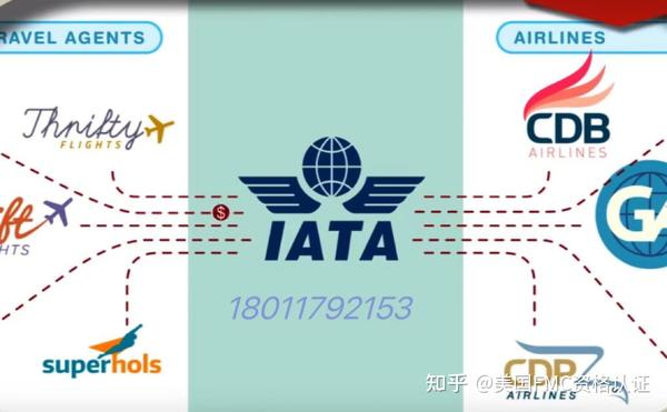 什麼是國際航協IATA資質 - 知乎