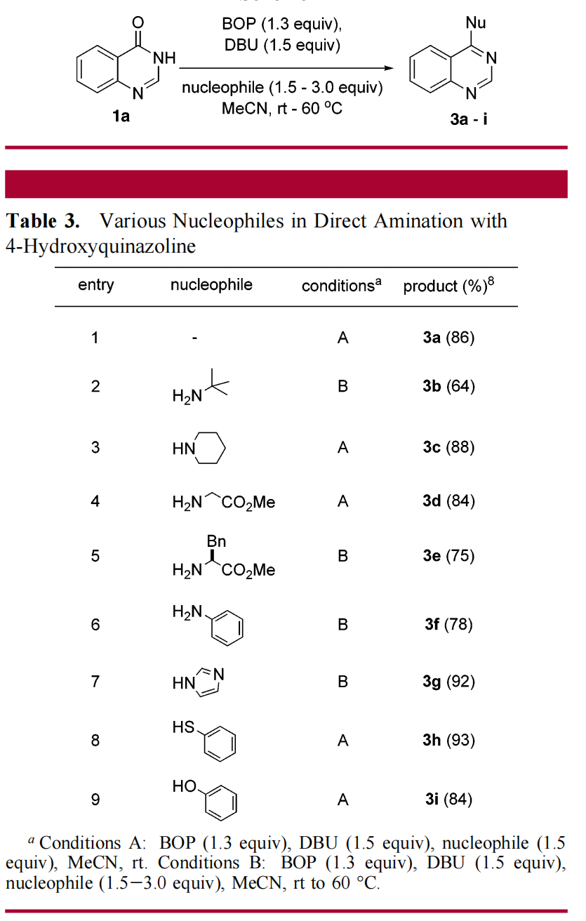 【PyBOP，PyAop，AOP缩合剂参与的杂环酮的胺化反应】实用的试剂总结（八） - 知乎