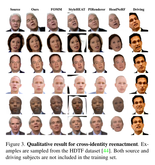【2023年3月28日】CVPR 2023 论文分享 - 知乎