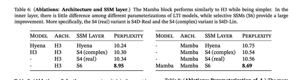 [线性RNN系列] Mamba: S4史诗级升级 - 知乎