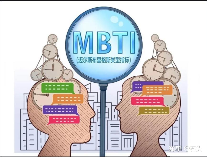 （霍兰德职业兴趣测试）e企业型人格的职业和专业分析 知乎