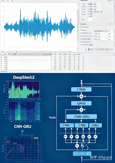 LabVIEW与DeepSpeech2智能移动机器人语音控制系统 - 知乎