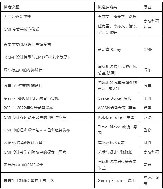 CMF高级工程师谈：从业10年，我所理解的CMF - 知乎
