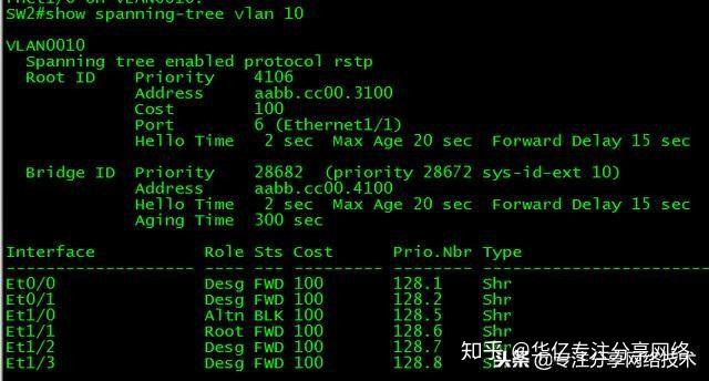 交换机以太网通道及生成树配置详解，理论+实战，分分钟快速掌握 - 知乎