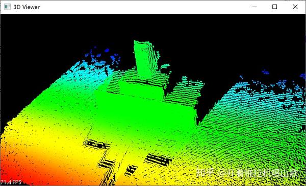 PCLVisualizer可视化类 - 知乎