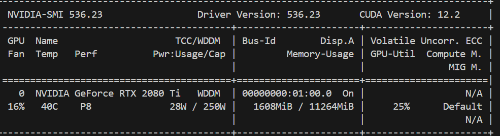 vscode，anaconda配置Pytorch-gpu虚拟环境（全网最简单，仅使用conda安装） - 知乎