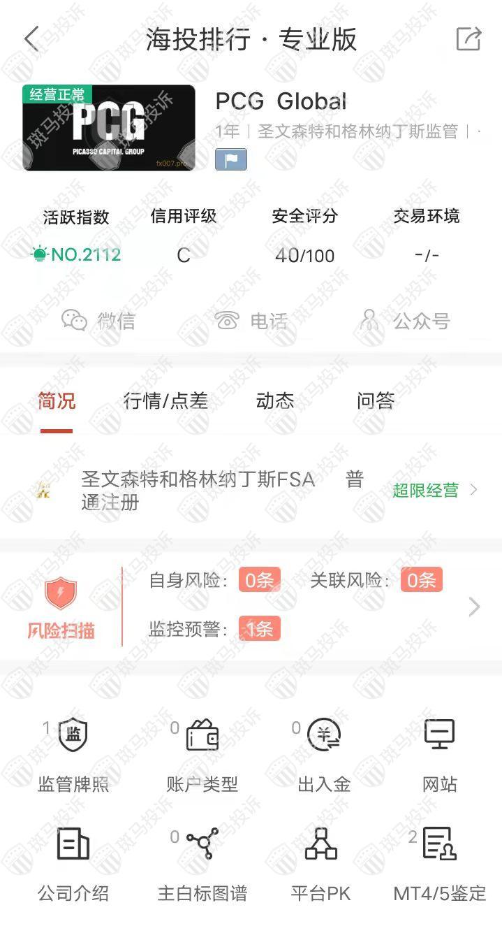 PCG Global外汇监管合规吗？出入金顺利吗？ - 知乎