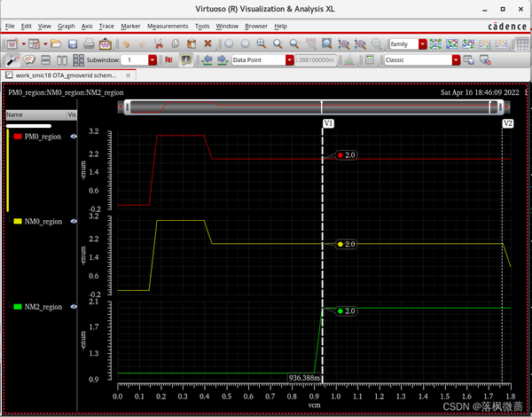 使用Cadence对运放参数测试的常用设置 - 知乎