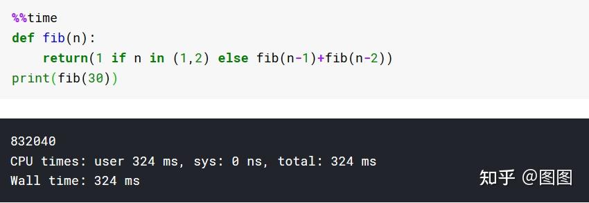让 Python 起飞的 24 个骚操作！ - 知乎