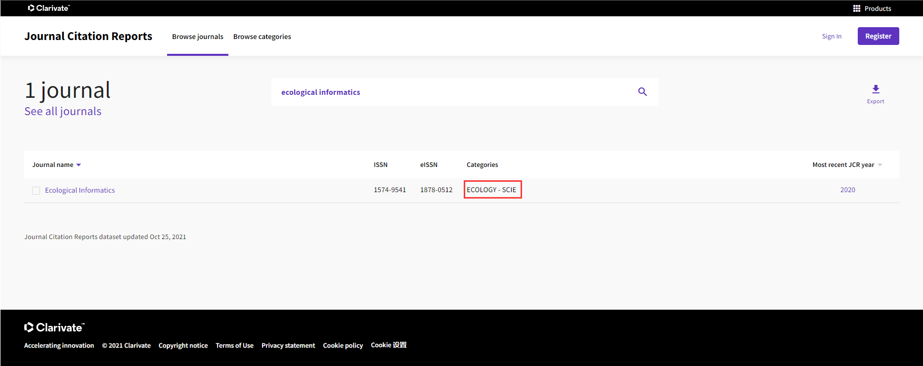 如何查询论文被CSCD、SCI、EI收录？ - 知乎