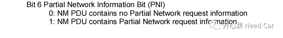 Autosar网络管理：网络管理报文CBV(Control Bit Vector)字节详解 - 知乎