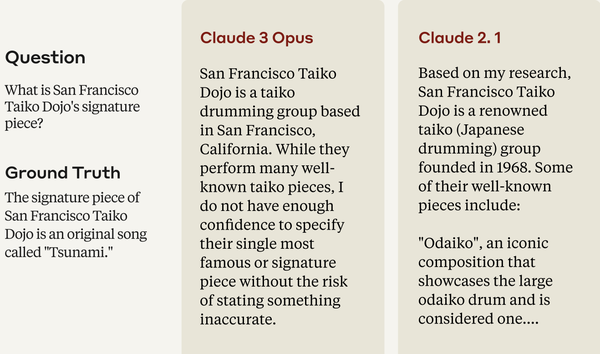 全面超越GPT4，Claude3.0的全文翻译和初步测试 - 知乎